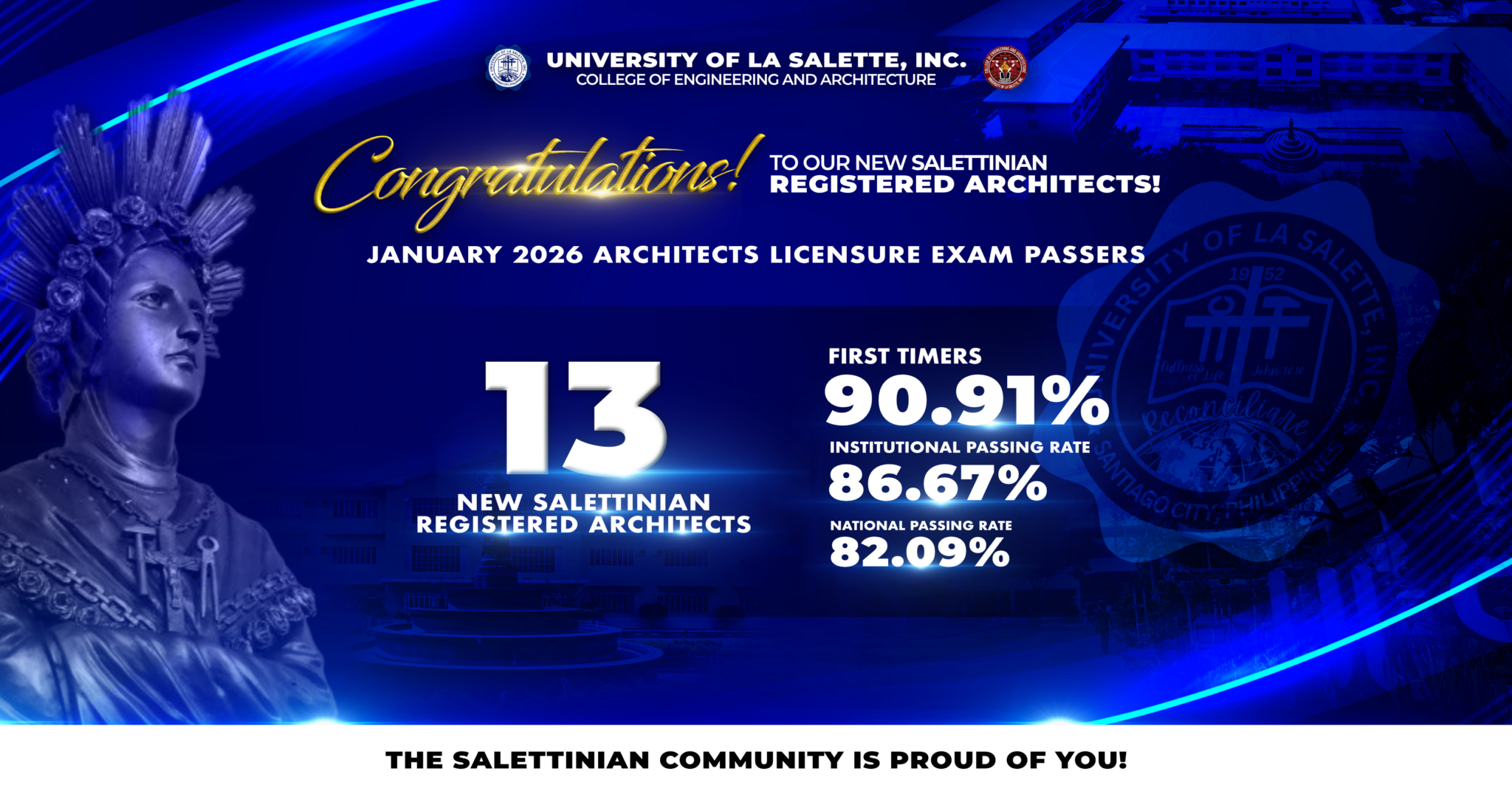 ULS produces 13 new architects in January 2026 Architects Licensure ...